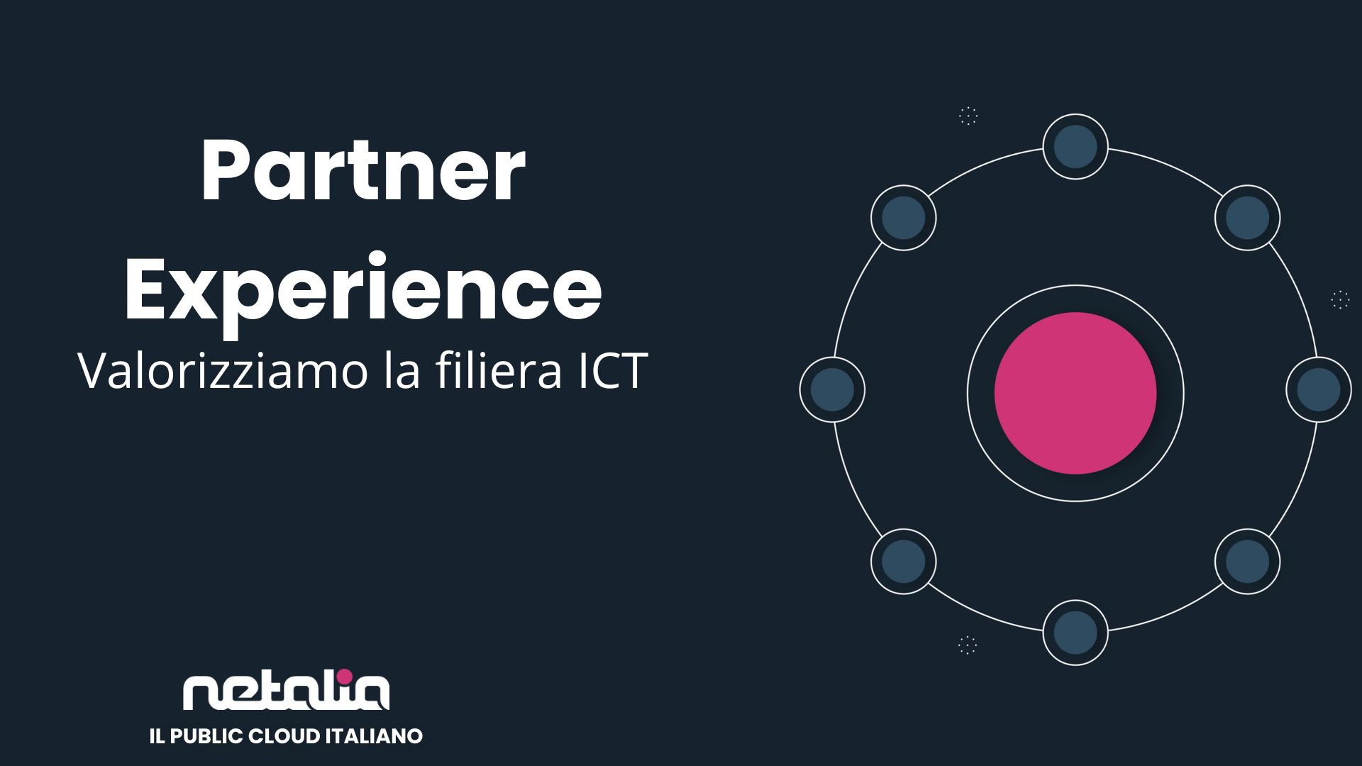 Netalia presenta il suo nuovo Partner Program - TradeManager